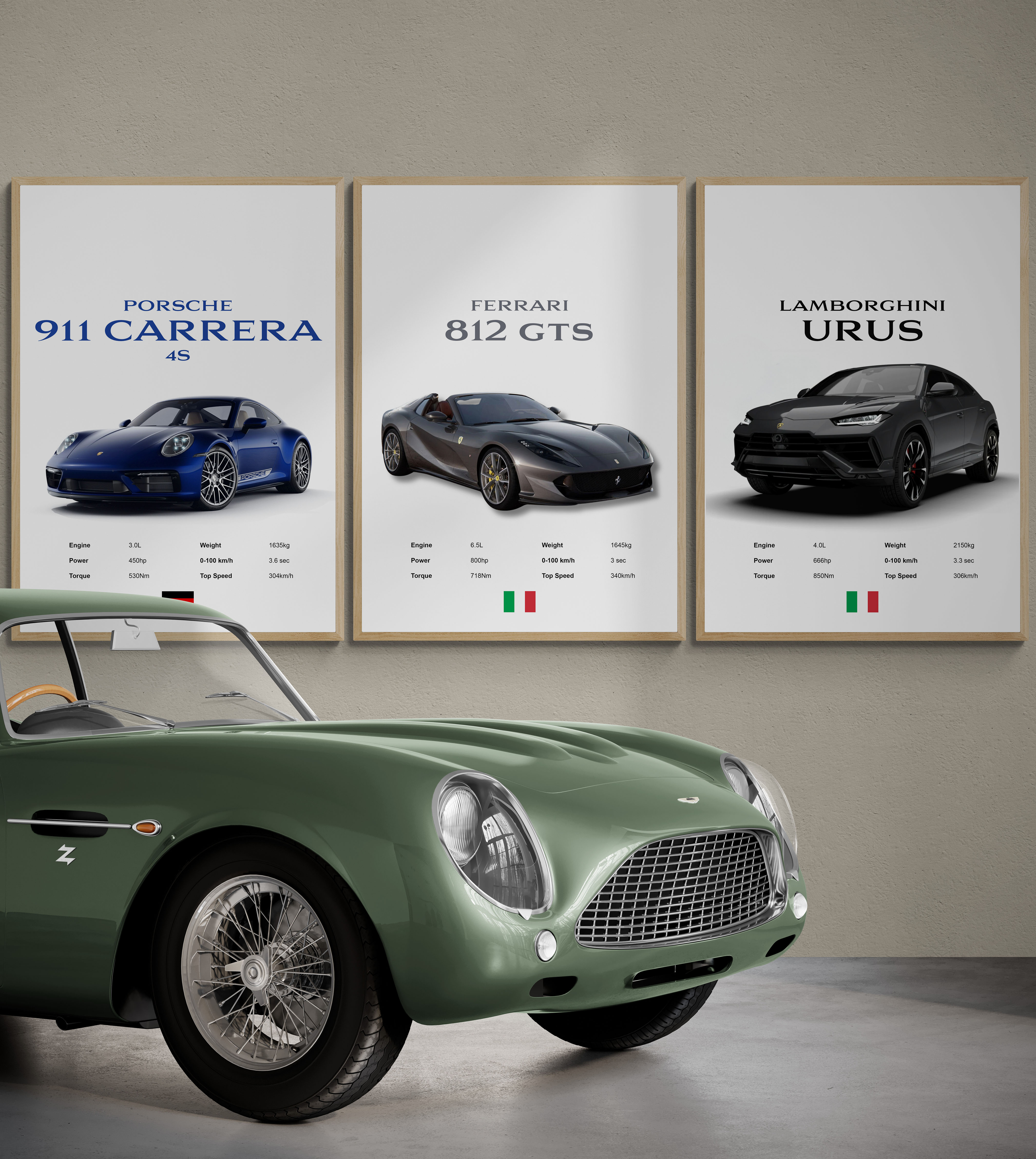 Car Posters – Ink and Canvas Creation